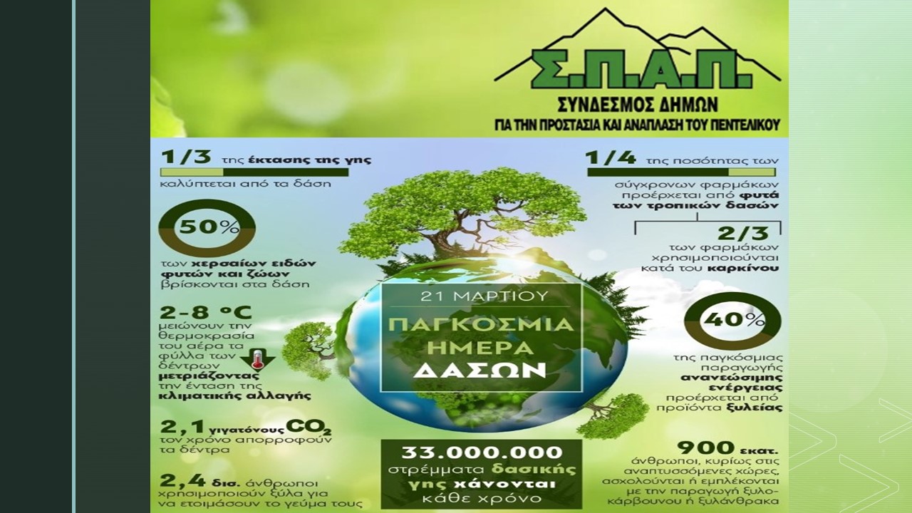 Μήνυμα του Προέδρου του ΣΠΑΠ, Αντιδημάρχου Πεντέλης, Αντιπροέδρου του ...